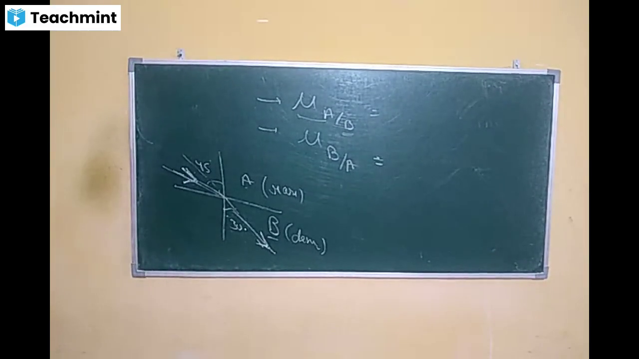 Capacitance 5 - Physics - Class Recording - Teachmint