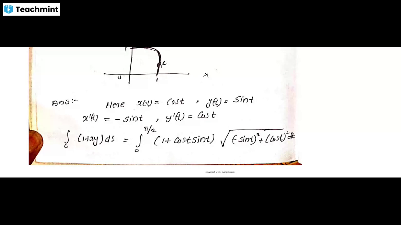 Lecture 2022-01-18 - Calculus - Class Recording - Teachmint