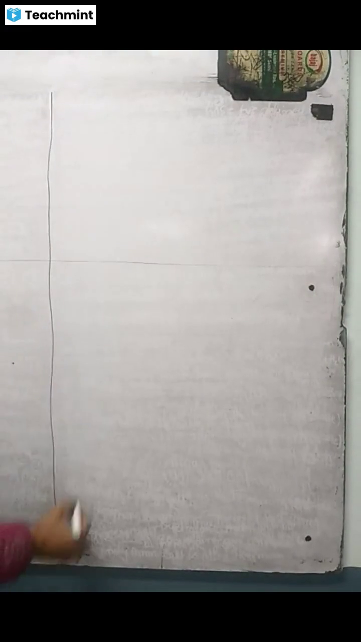 Lecture 2022-02-03 - Chemistry - Class Recording - Teachmint