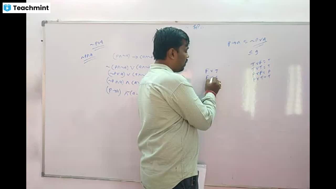 Lecture 2022-03-04 - Mathematics - Class Recording - Teachmint