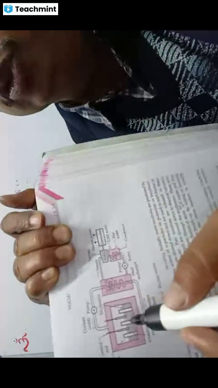 Lecture 2022-01-28 - Physics - Class Recording - Teachmint