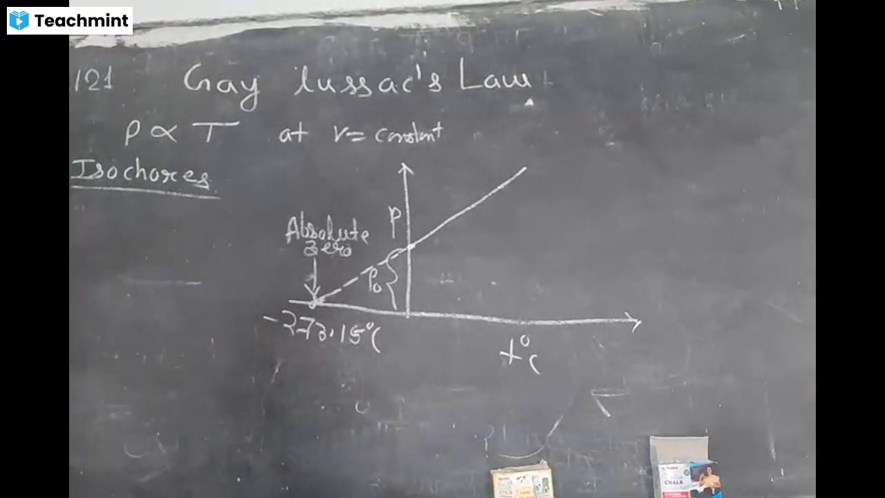Lecture 2021-12-23 - Physics - Class Recording - Teachmint
