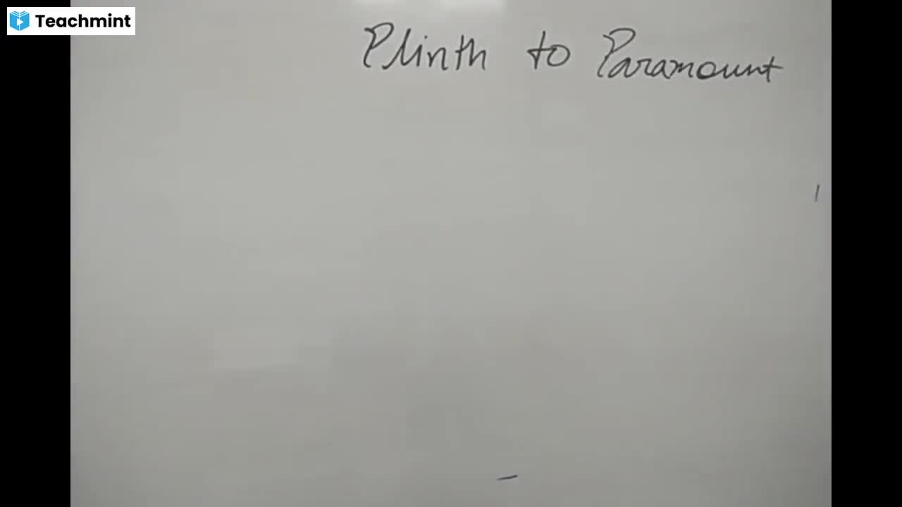 Lecture 2022-03-22 - SSC BANK NDA CDS - Class Recording - Teachmint