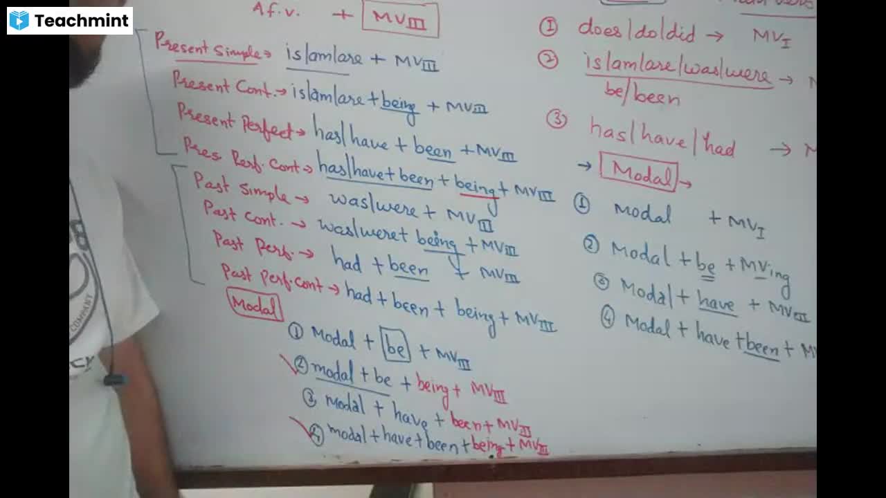 Lecture 2022-06-09 - English Grammar - Class Recording - Teachmint