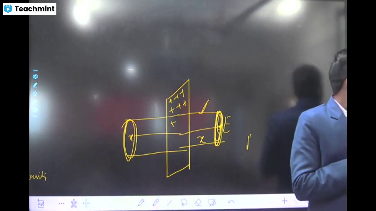 Lecture 2021-12-05 - 2 nd. Sem Group :-A - Class Recording - Teachmint