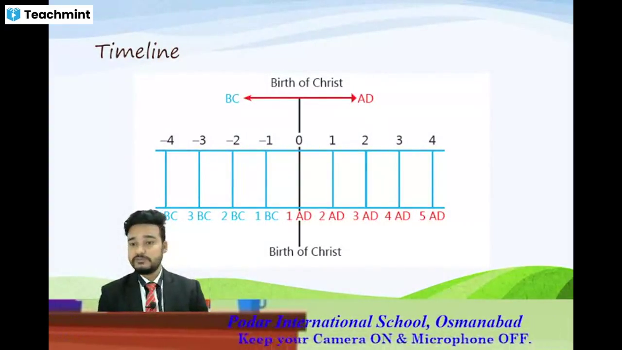 Lecture 2021-10-23 - EVS - Class Recording - Teachmint