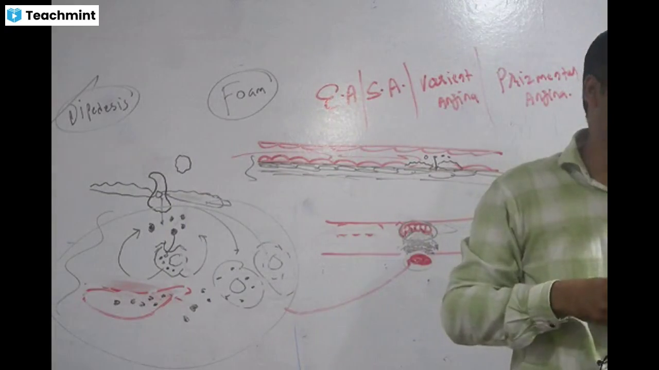 Lecture 2021-12-16 - Pharma - Class Recording - Teachmint