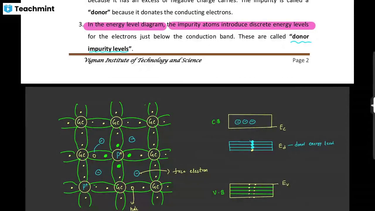 Lecture 2022-01-20 - Applied physics - Class Recording - Teachmint