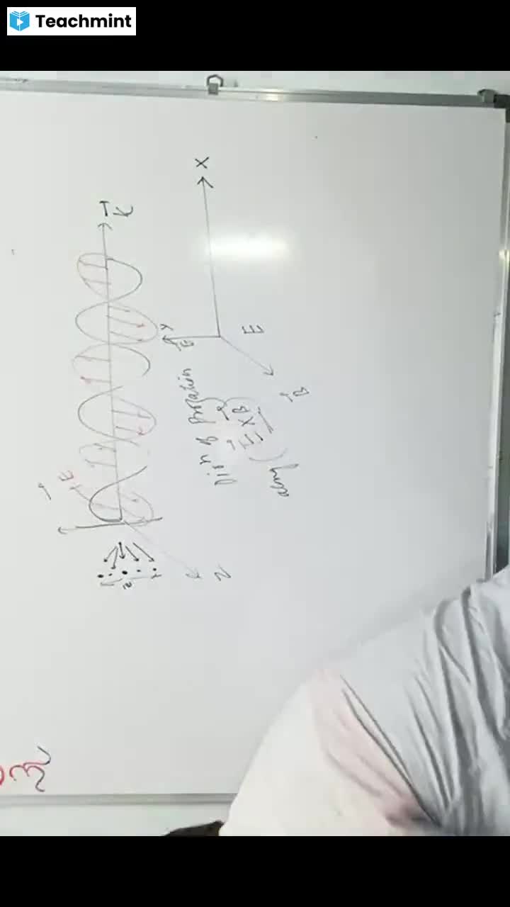 Lecture 2022-03-12 - Physics - Class Recording - Teachmint