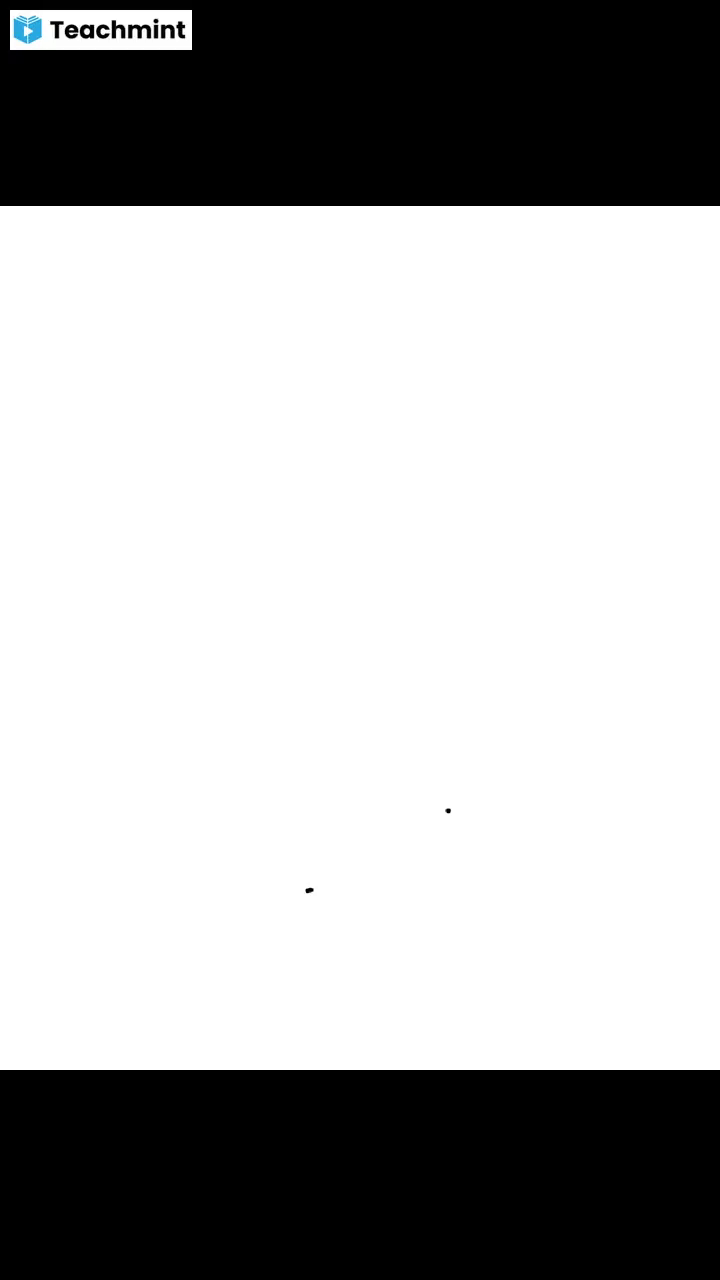 Sansthao Ka Kaam Kaaj - Sst - Assignment - Teachmint