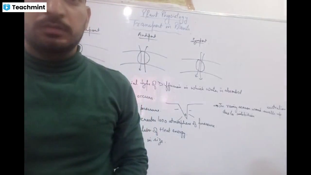 Lecture 2021-10-30 - Chemistry - Class Recording - Teachmint