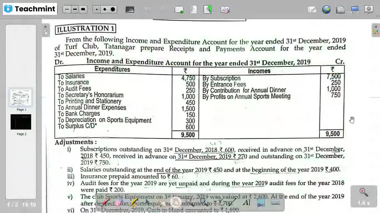 Lecture 2022-04-14 - Financial Accounting - Class Recording - Teachmint