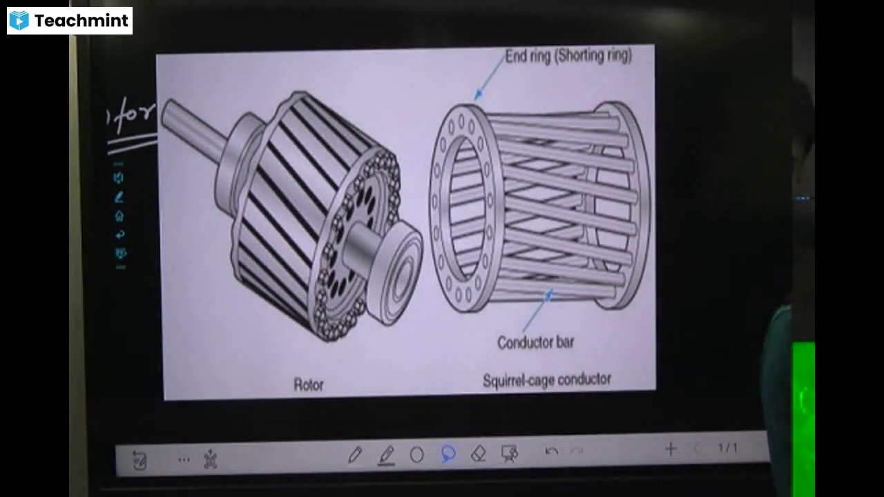 Lecture 2021-12-28 - 2 nd. Sem Group :-A - Class Recording - Teachmint
