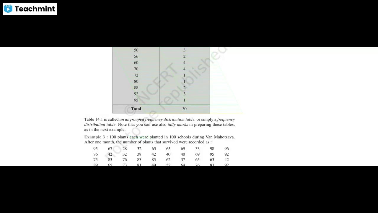 Lecture 2021-12-30 - Mathematics - Class Recording - Teachmint