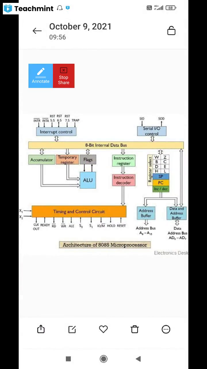 Lecture 2021-10-09 - Microprocessor - Class Recording - Teachmint