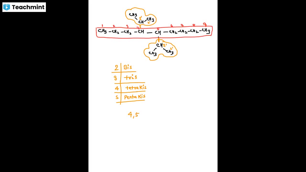 Lecture 2023-05-10 - PHY CHEM MATH BIO - Class Recording - Teachmint