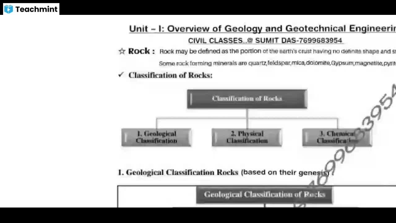 Building Construction - CIVIL ENGINEERING - Notes - Teachmint