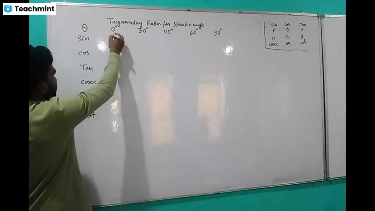 Lecture 2022-08-01 - Mathematics - Class Recording - Teachmint