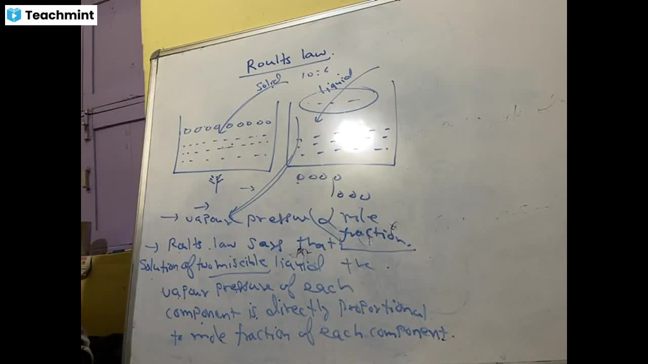 Lecture 2022-11-26 - Chemistry - Class Recording - Teachmint