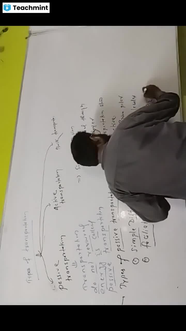 Lecture 2022-08-24 - BIOLOGY - Class Recording - Teachmint