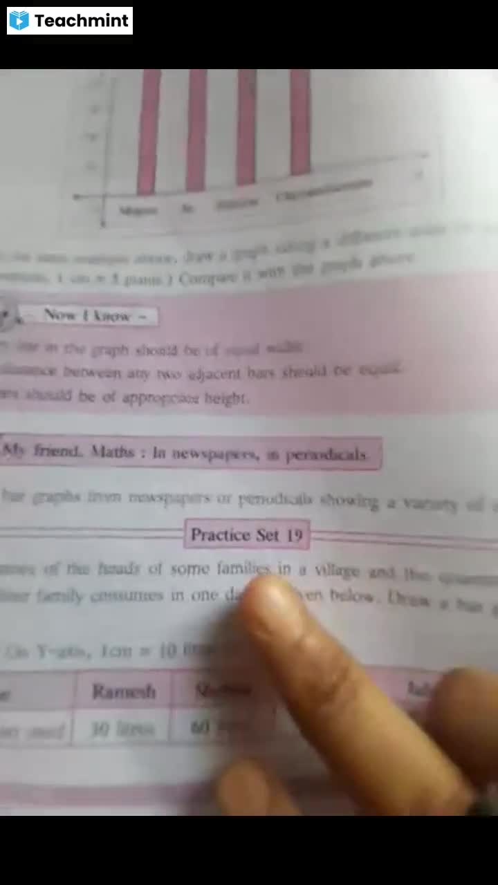 Lecture 2022-08-19 - Mathematics - Class Recording - Teachmint