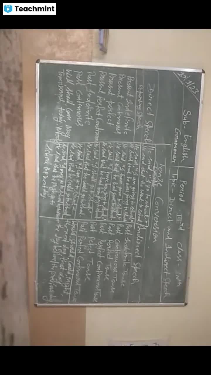 Lecture 2023-01-10 - English - Class Recording - Teachmint