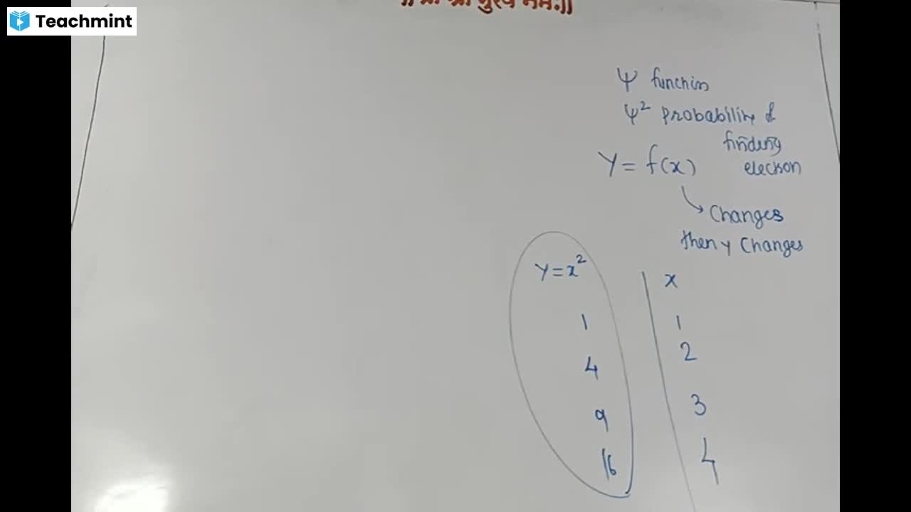 Lecture 2023-07-04 - Chemistry - Class Recording - Teachmint