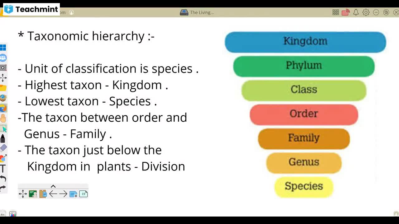 Lecture 2023-04-14 - PHY CHEM MATH BIO - Class Recording - Teachmint