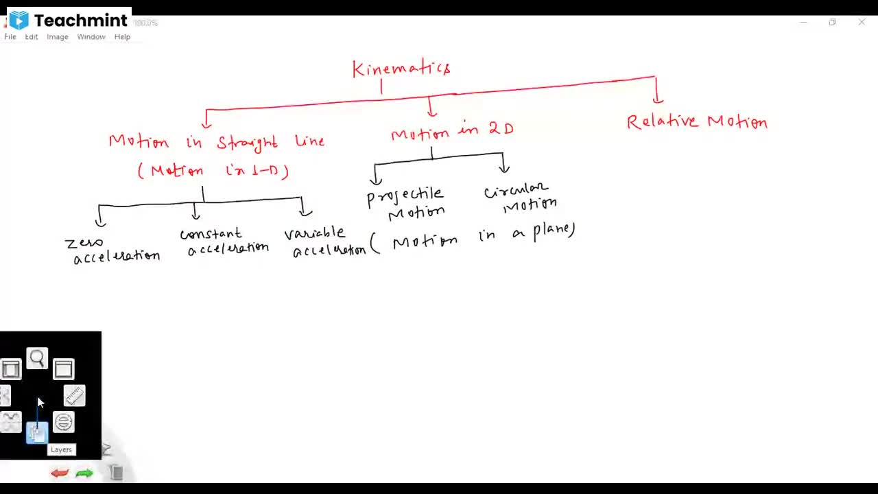 Lecture 2022-06-27 - PHY CHEM MATH BIO - Class Recording - Teachmint