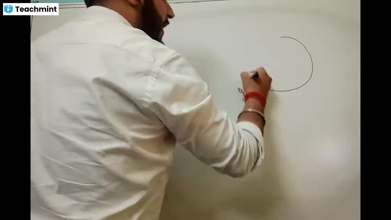 Lecture 2023-06-02 - Physics - Class Recording - Teachmint