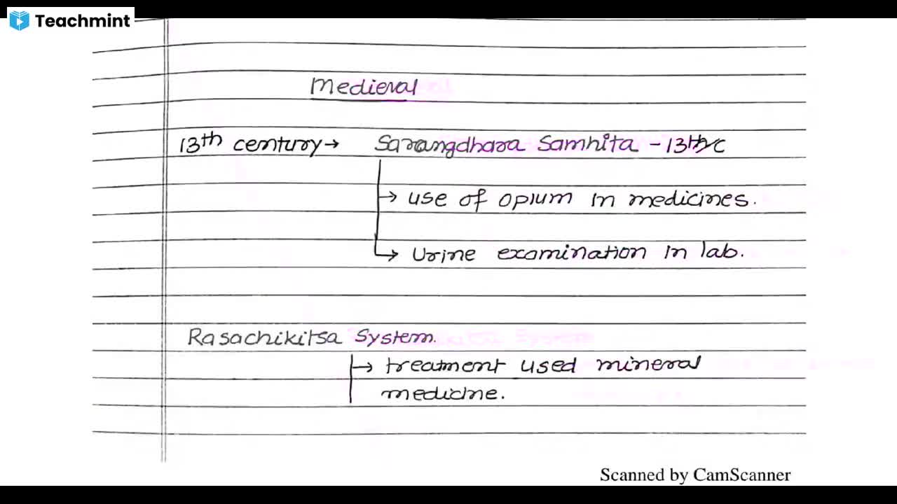 Lecture 2023-07-24 - General Knowledge - Class Recording - Teachmint