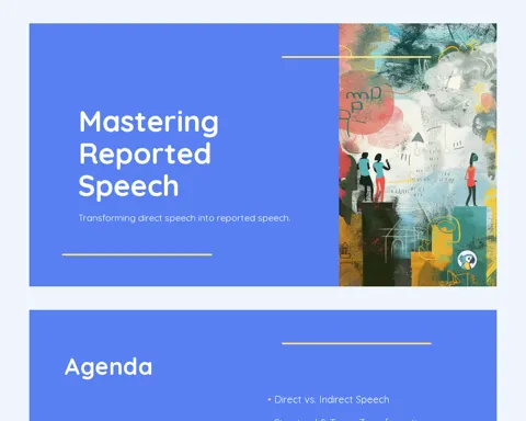 Mastering Reported Speech | Teachy