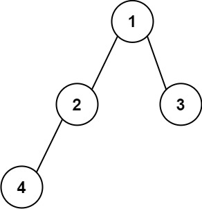 Construct String from Binary Tree Interview Question for Yahoo