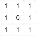 Disconnect Path in a Binary Matrix by at Most One Flip Interview Question