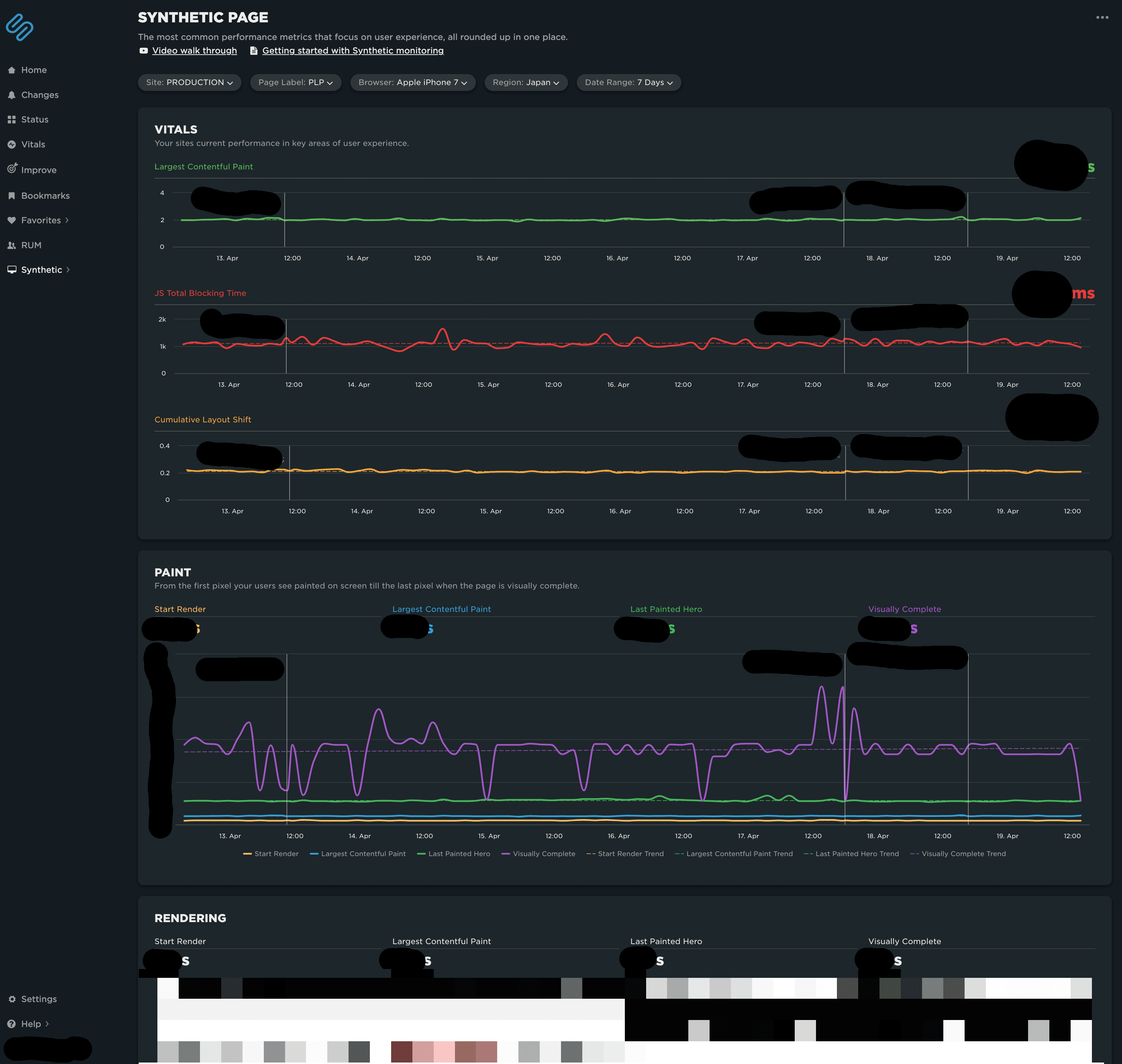 SpeedCurve 利用例 Syntheticsタブ編 | Tech Q Lab - 株式会社キューのテックブログ