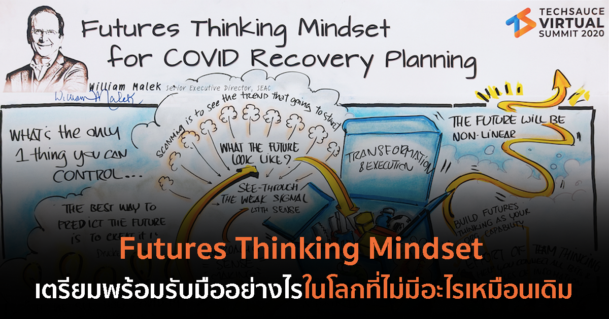 Futures Thinking Mindset เตรียมพร้อมรับมืออย่างไรในโลกที่ไม่มีอะไร ...