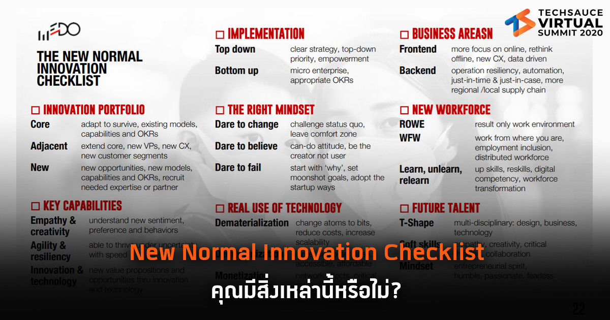 New Normal Innovation Checklist คุณมีสิ่งเหล่านี้หรือไม่? โดยคุณอภิ ...