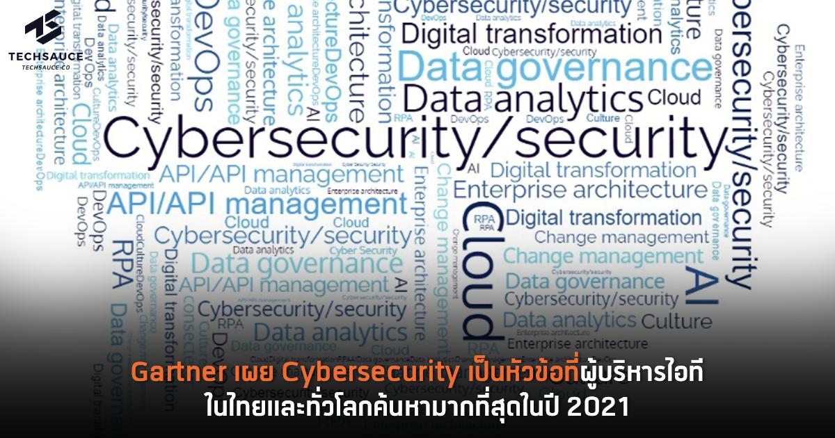 Gartner เผย Cybersecurity เป็นหัวข้อที่ผู้บริหารไอทีในไทยและทั่วโลกค้นหามากที่สุดในปี 2021 ...