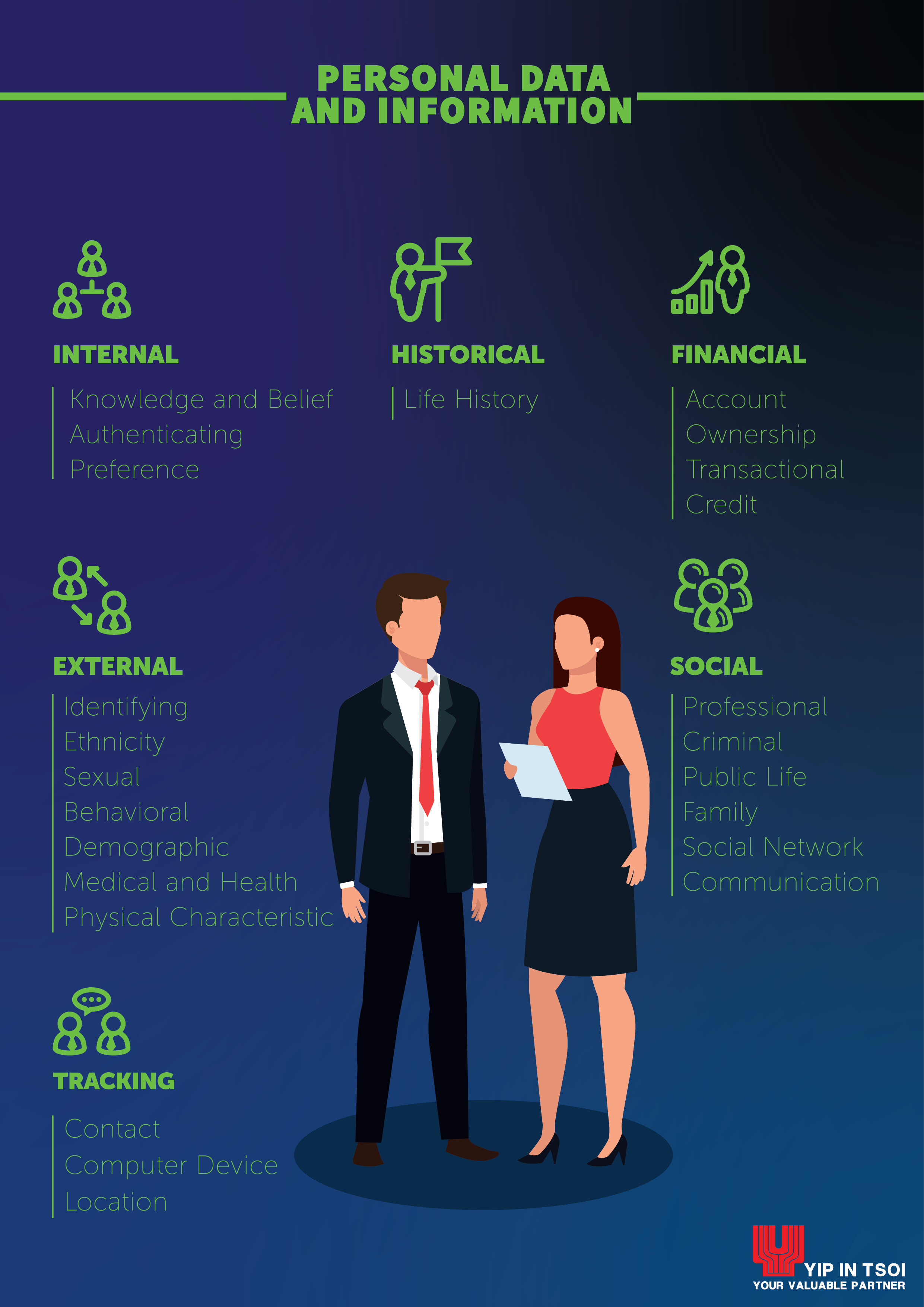 PDPA BEGINS เพื่อความเป็นส่วนตัวและความปลอดภัย | Techsauce