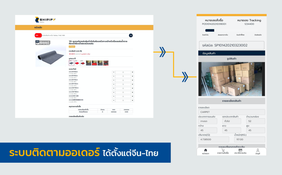 Shipify แพลตฟอร์มช่วยสั่งซื้อ และนำเข้าจากจีน ที่โตมากกว่า 400% ในช่วงโควิด อีกหนึ่ง Startup ที่ ...