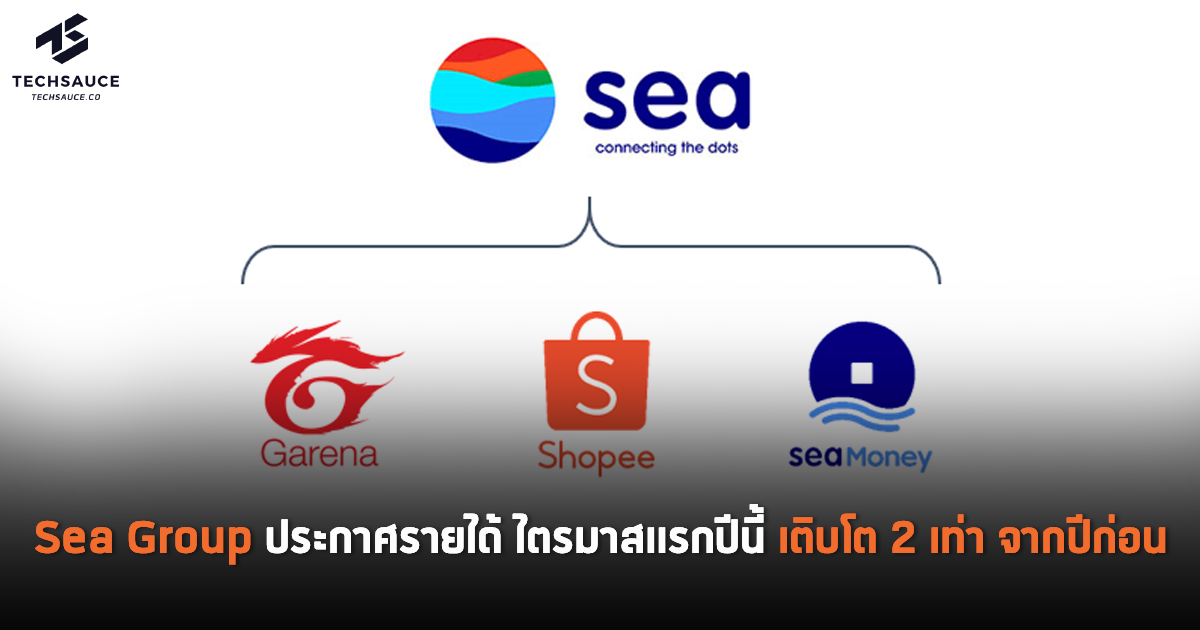 Sea Group ประกาศ รายได้ไตรมาสแรกปีนี้ เติบโต 2 เท่า จากปีก่อน | Techsauce