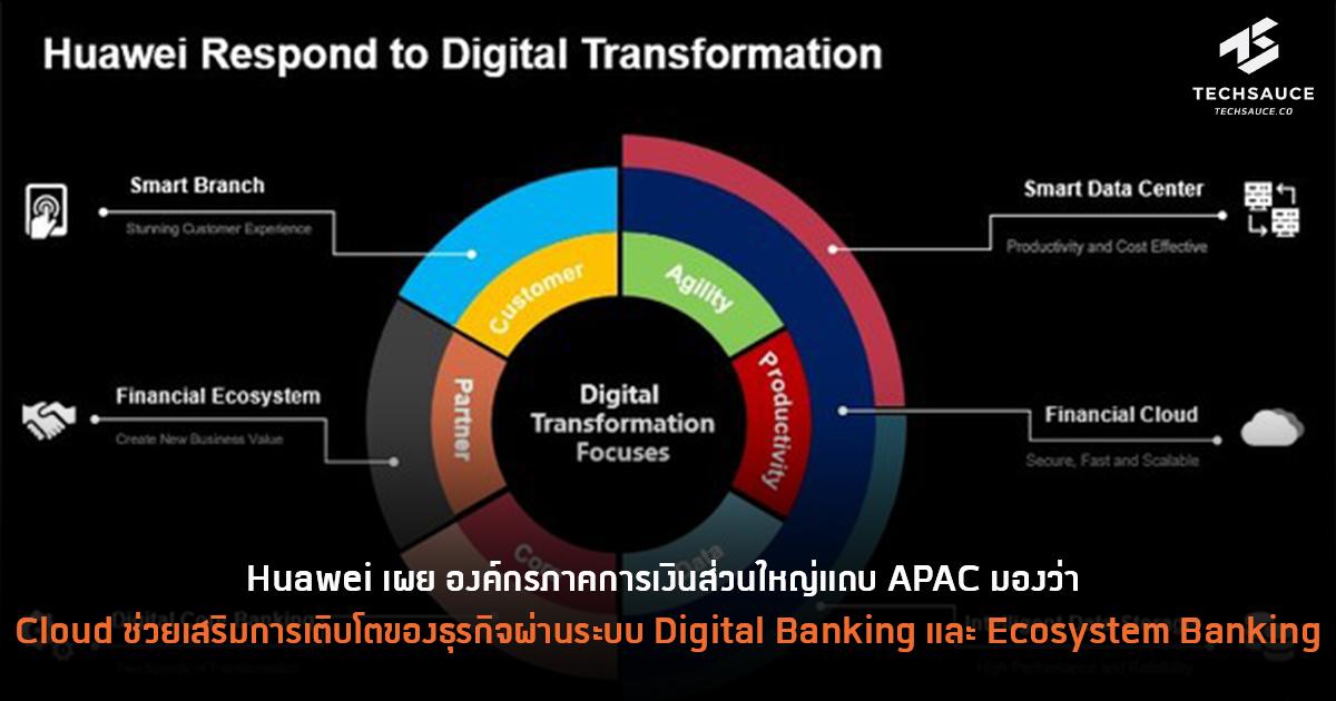 Huawei เผย องค์กรภาคการเงินส่วนใหญ่แถบ APAC มองว่า Cloud ช่วยเสริมการ ...
