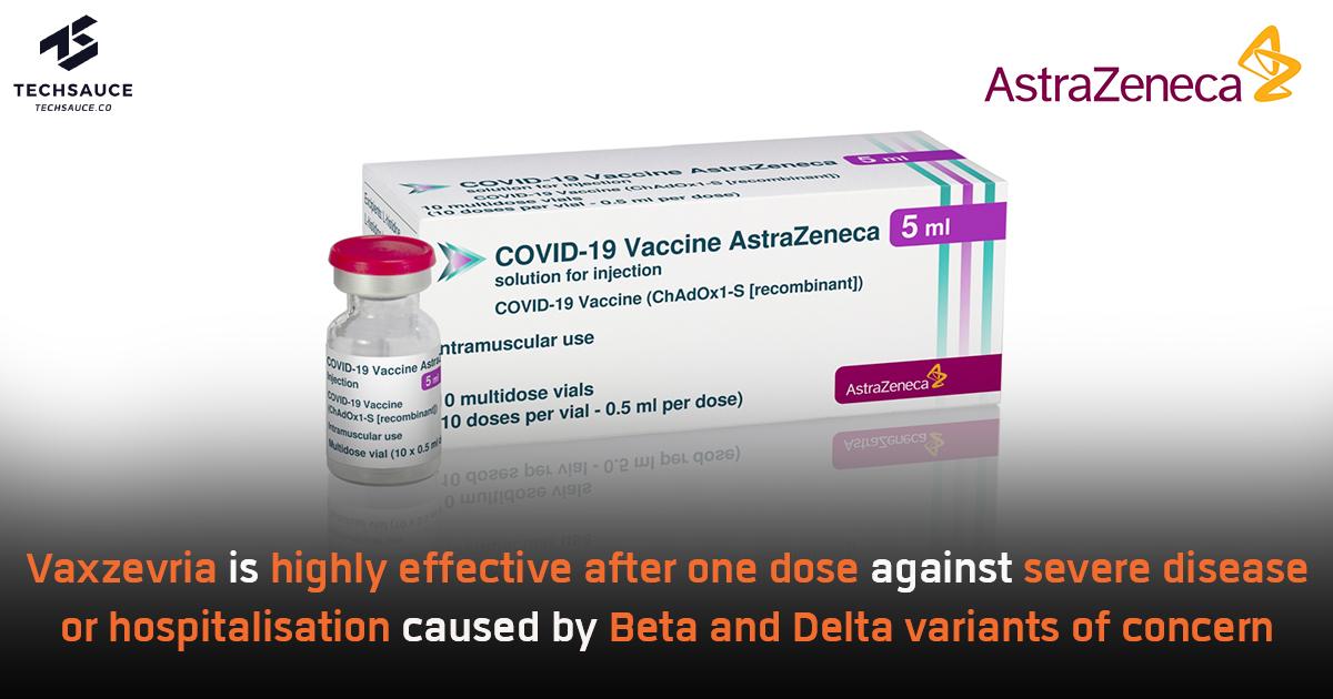 Vaxzevria is highly effective after one dose against severe disease or ...