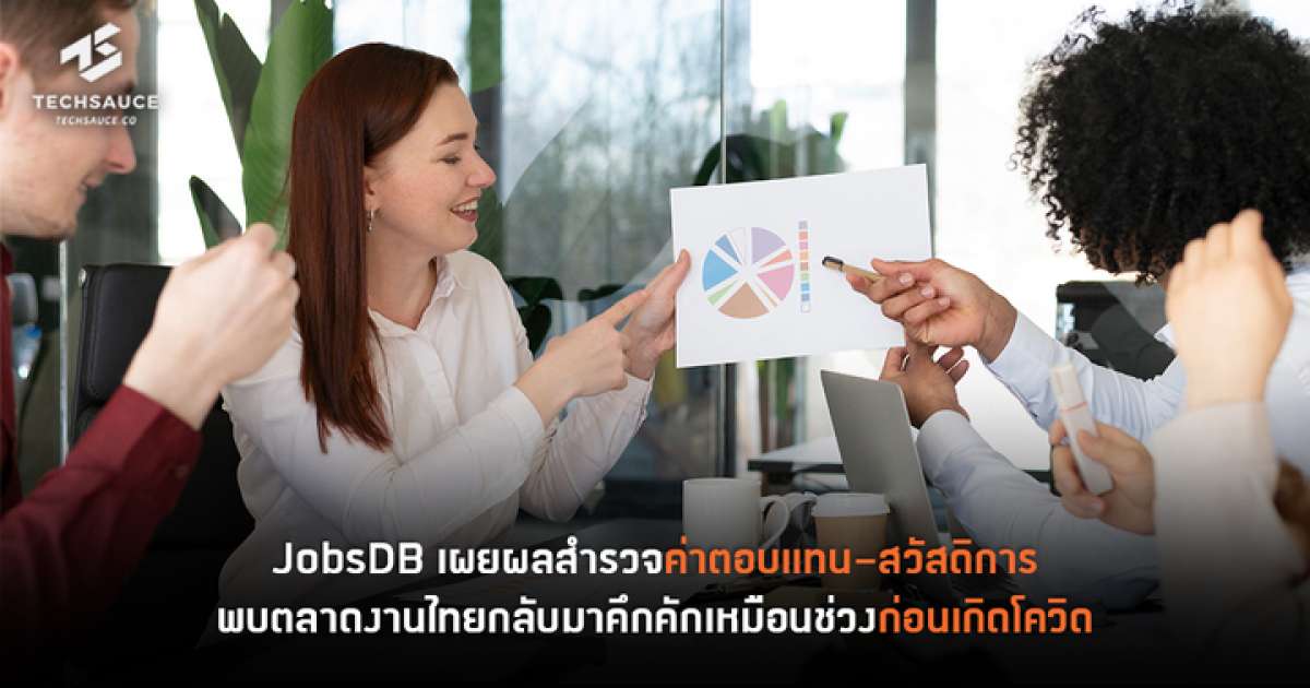 JobsDB เผยผลสำรวจค่าตอบแทน-สวัสดิการ พบตลาดงานไทยกลับมาคึกคักเหมือนช่วง ...