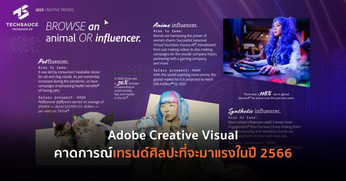 Adobe Creative Visual คาดการณ์เทรนด์ศิลปะที่จะมาแรงในปี 2566 | Techsauce