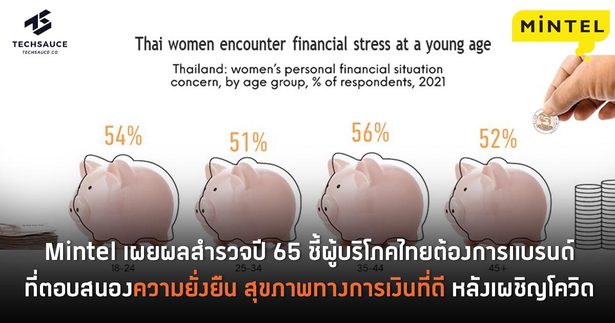 Mintel เผยผลสำรวจปี 65 ชี้คนไทยมองหาแบรนด์ที่ตอบสนองความยั่งยืน-สุขภาพ ...