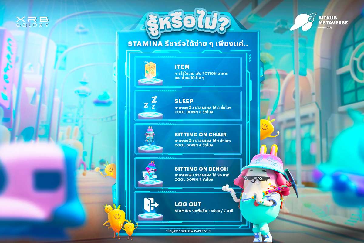 เปิดระบบพลังงานบนโลก Bitkub Metaverse ไลฟ์สไตล์รูปแบบใหม่ที่ชาว Rabbitian ไม่ควรพลาด! | Techsauce