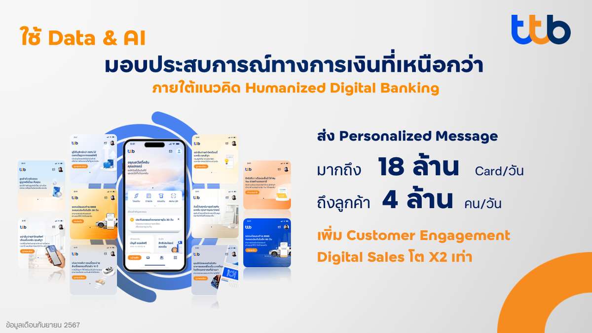 ทีทีบี จับมือ databricks ผสานพลัง Data และ AI สร้างอนาคตการเงินที่ดีขึ้นให้คนไทย | Techsauce