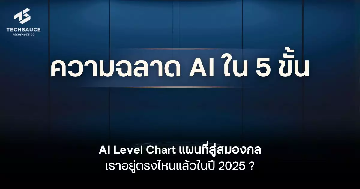 AI Level Chart แผนที่สู่สมองกล เราอยู่ตรงไหนแล้วในปี 2025 ? | Techsauce