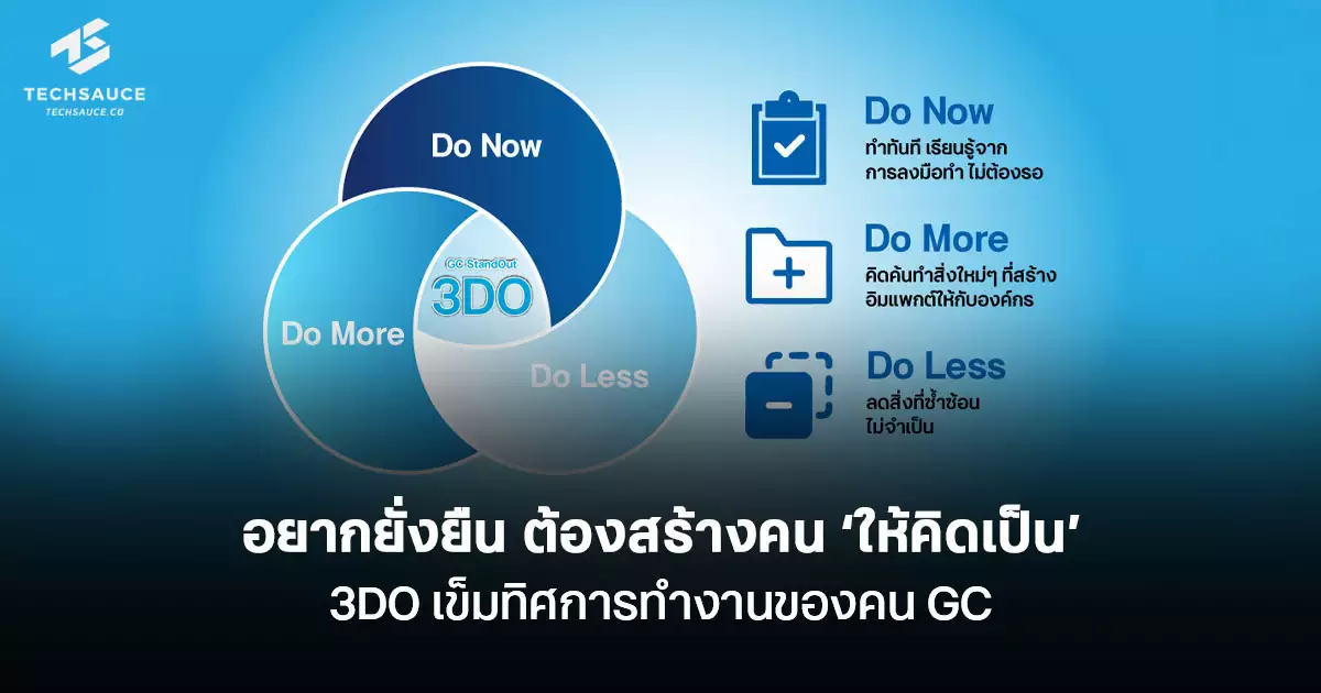 เปลี่ยนวิธีคิด ขับเคลื่อนองค์กรด้วย GC StandOut 3DO เมื่อไอเดีย ...